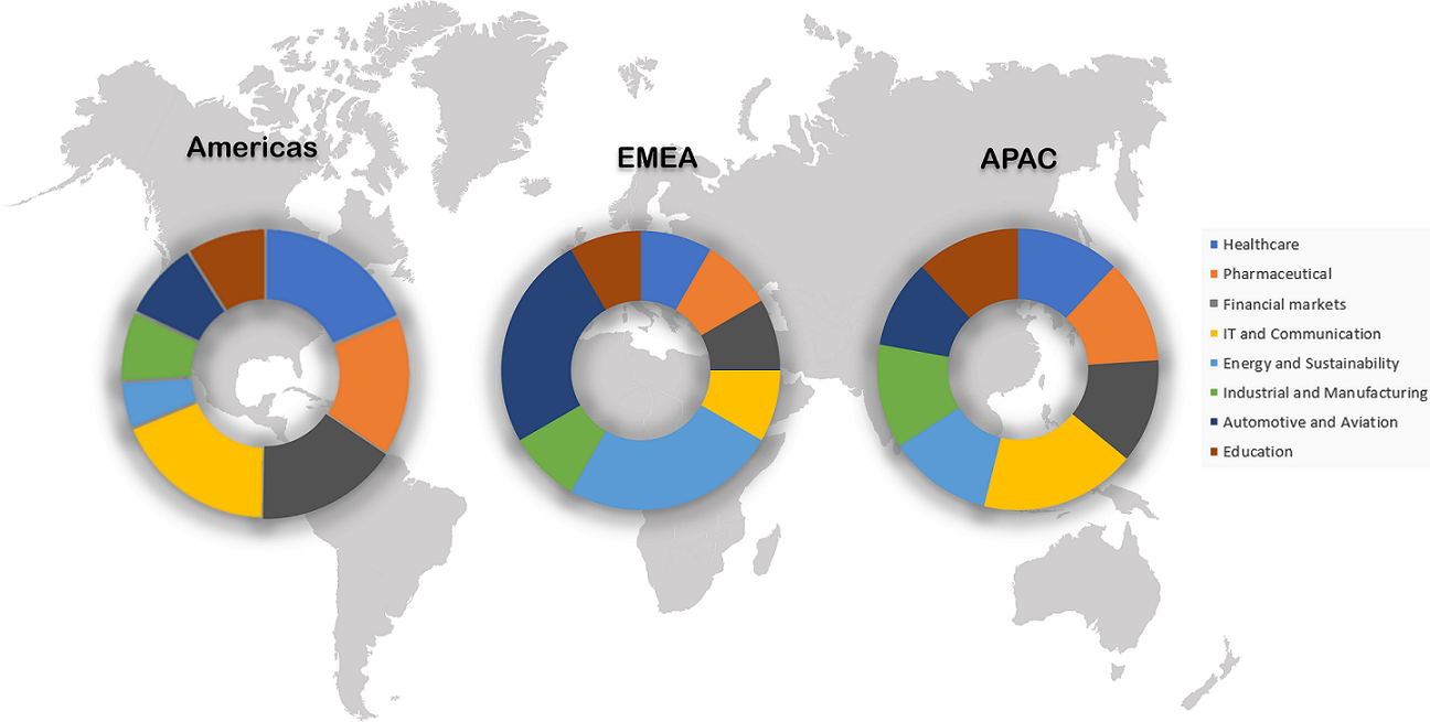 Become an Expert | The Expert Point